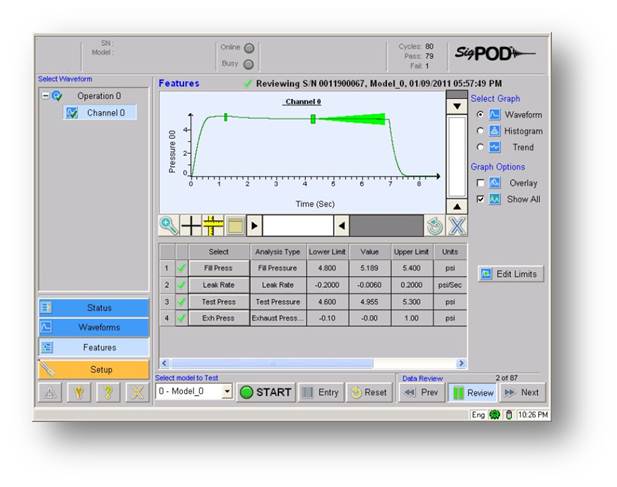 Dear John: What's the difference between pressure decay leak and flow ...